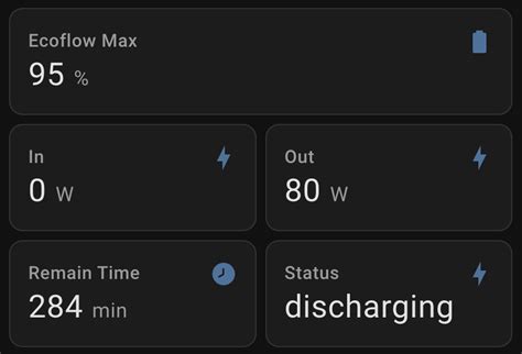 Github Mykhailoghacsecoflowiot Integration That Allows To Monitor
