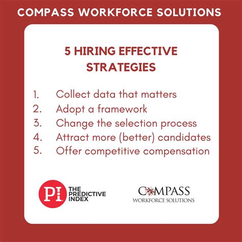 Talentacquisition Businessgrowth Hr Humanresources Hrtips