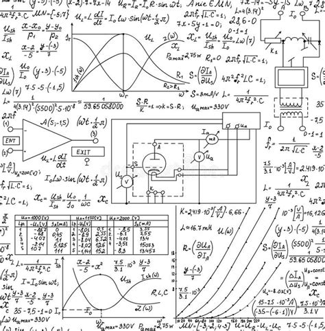 Physical Formulas Drawings Stock Illustrations 24 Physical Formulas Physical Formulas Drawings Stock Illustrations 24 Physical Formulas