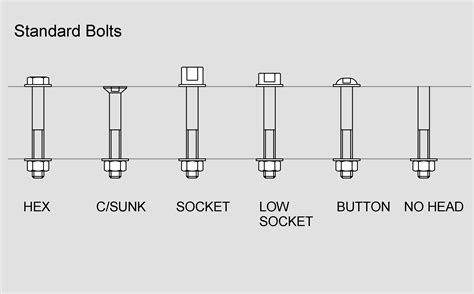 Expansion Bolt Cad Block At Mario Wall Blog