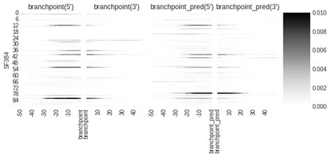 Using Metadensity In Jupter Notebooks Metadensity 0 0 1 Documentation