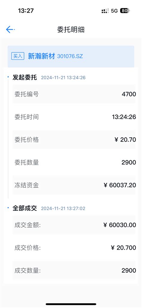 又败家了，急着进场了哎新瀚新材301076股吧东方财富网股吧