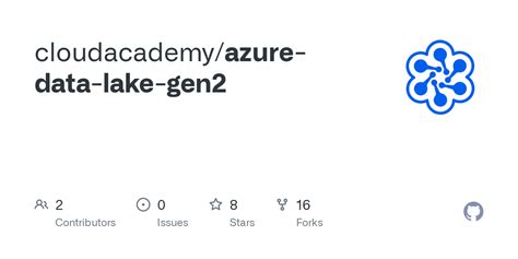 Github Cloudacademy Azure Data Lake Gen