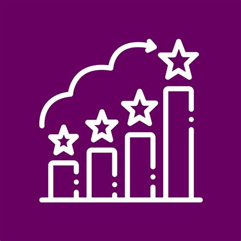 Criteria Based Ranking In Developmental Evaluation — Eval Academy