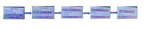 Neron Sip Ip Pbx Telecom Ucandc Crm Callcenter