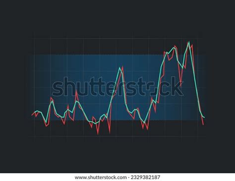 39 Stochastic Indicator Stock Vectors And Vector Art Shutterstock
