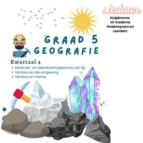 SW Geografie Graad Kwartaal Opsommings En Hersiening Teacha