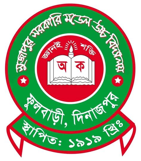 Dipto Chowdhury