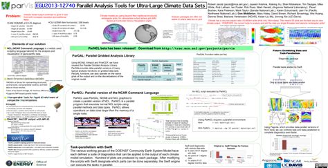 Pdf Parallel Analysis Tools For Ultra Large Climate Data Sets