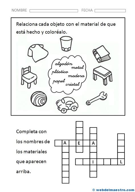 Tipos De Materiales Web Del Maestro