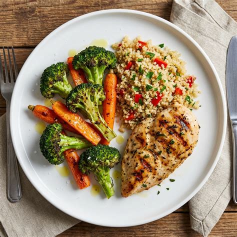 What Does A Balanced Plate Look Like Visual Guide Moes Nutrition