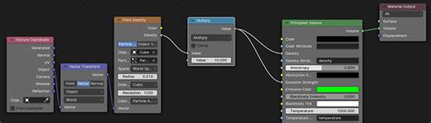 shading volume from particles materials and textures blender