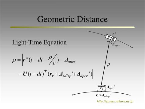 Ppt Precise Orbit Determination Of Gps Satellites Using Carrier Phase