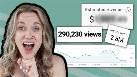 How Much Money Youtube Paid Me For 300000 Views Youtube