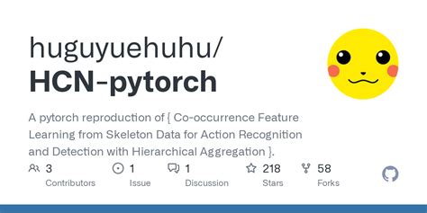 GitHub Huguyuehuhu HCN Pytorch A Pytorch Reproduction Of Co Occurrence Feature Learning