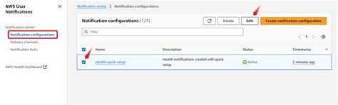 Aws User Notifications でお手軽に組織の全アカウントの Aws Health を Slack に通知する サーバーワークスエンジニアブログ