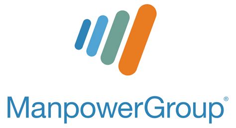 ManpowerGroup 萬寶華 Account