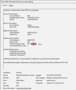Boost Security With Active Directory Hardening In Windows