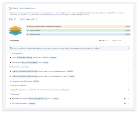 Enhance Mobile App Security With 4 Owasp Masvs Guardsquare
