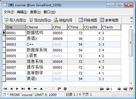 mysql数据库技术第二版实训5项目答案 mysql数据库技术第二版实训1 mob6454cc6575fa的技术博客 51cto博客