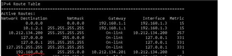 technical tip how ssl split tunnel and split dns fortinet community
