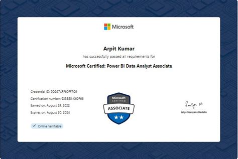 Arpit Kumar On Linkedin Powerbi Micorsoft Pl300