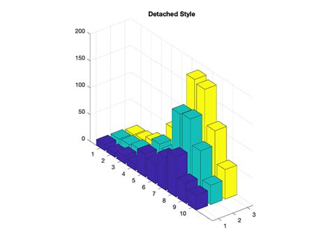 Plotly Graphing Library For Matlab® Plotly For Matlab® Plotly Community Forum