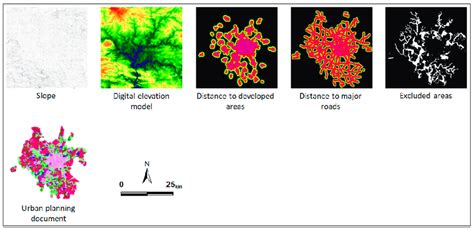 maps of input explanatory variables and constraints maps of input