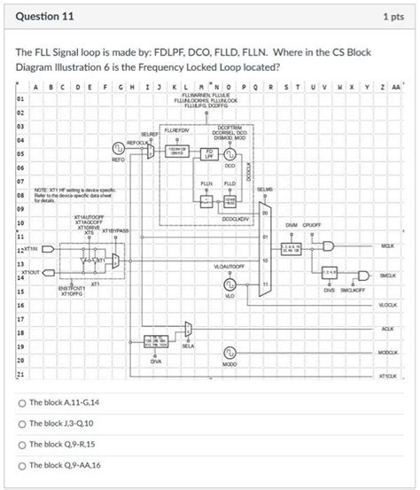 Solved Question 8 1 Pts Dco Frequency Is Set With The