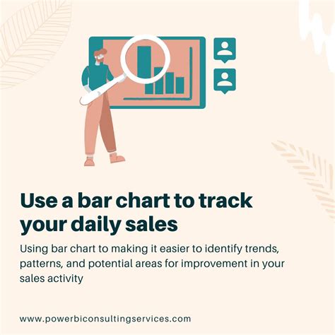Power Bi Consulting Services On Linkedin Data Decision Management