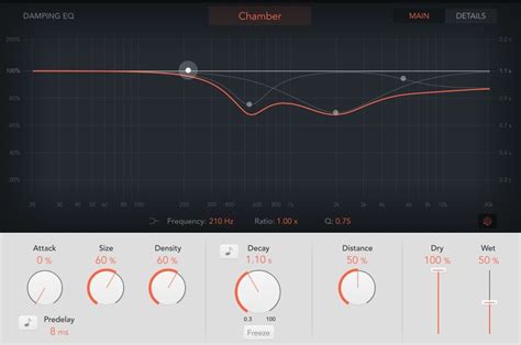 The 6 Best Reverb Techniques For Your Vocals