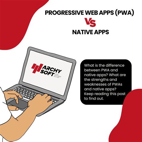 Archysoft On Linkedin Pwas Webdevelopment Mobileapps Userexperience