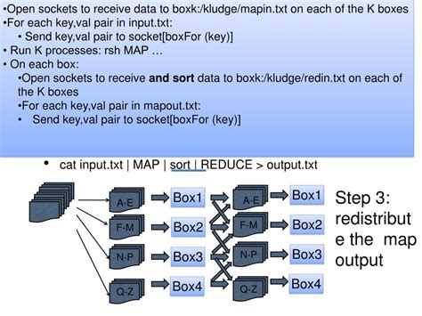Ppt Parallel And Distributed Computing Mapreduce Powerpoint Presentation Id4137459