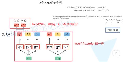 Transformer中的注意力机制transformer Attention公式 Csdn博客