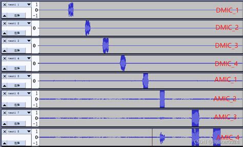 Es8266 说明书 Es8156mob6454cc719119的技术博客51cto博客