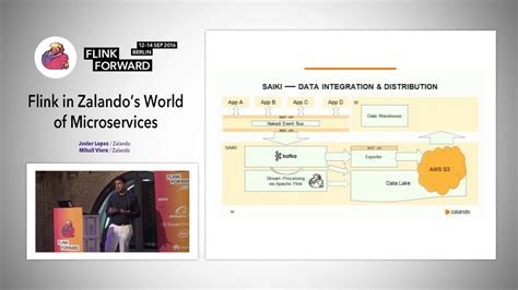 Flink Forward 2016 Javier Lopez Mihail Vieru Flink In Zalando S