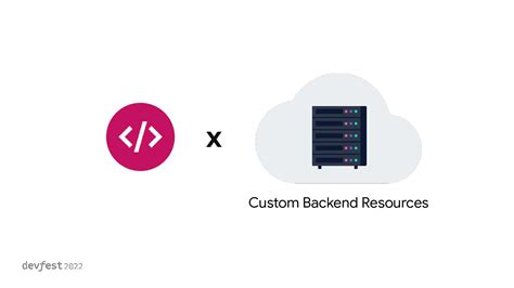 Protect Your Backends With Firebase App Check Speaker Deck