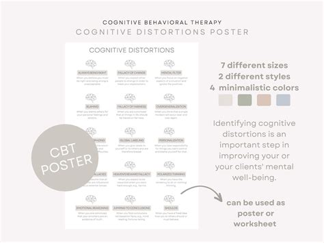 Printable Cbt Cognitive Distortions Poster Etsy