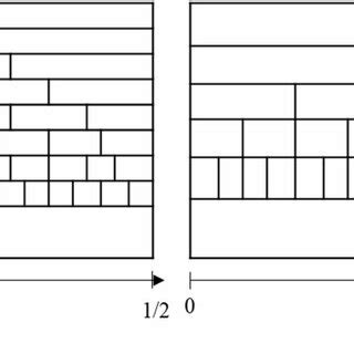 Frequency Band Distribution Diagram A 1 3 Binary Tree Structure B