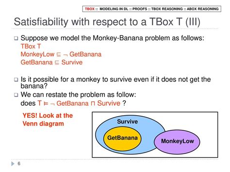 logics for data and knowledge representation ppt download
