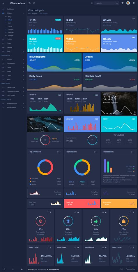elitex premium admin template with bootstrap admin web app
