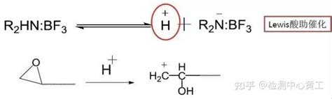 环氧树脂的固化机理 知乎