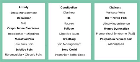Common Conditions Treated With Tcm Core Balance Movement