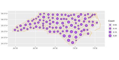 r legend not matching scale size area when plotting sf objects