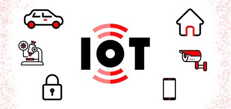 What Is IoT Internet Of Things And How Does It Work RACKSET