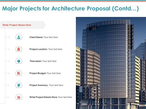 Major Projects For Architecture Proposal Contd Ppt Powerpoint Presentation File Show
