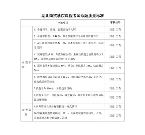 【30】湖北商贸学院课程考试命题质量标准 教务处