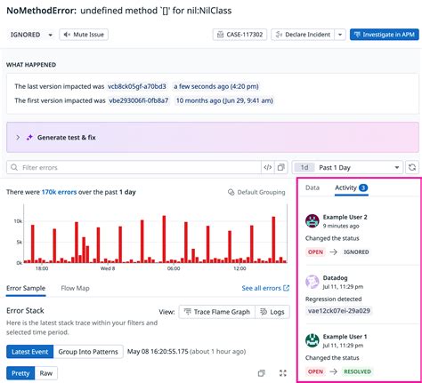Issue States In Error Tracking