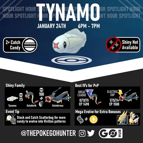 Tynamo Spotlight Hour Pokémon Go Hub