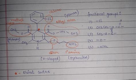 [solved] Annotate The Functional Groups In Amlodipine And Describe Their Course Hero